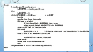 Single Pass Assembler | PPTX