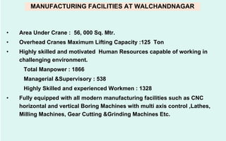 Walchandnagar Industries | PDF