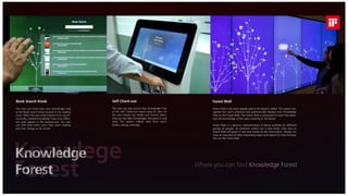 Service Design Portfolio | PDF