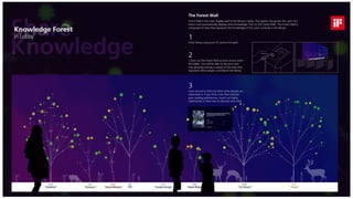 Service Design Portfolio | PDF