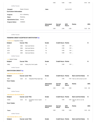 Walden University Transcript of Deepak Singh (August 10, 2020) | PDF