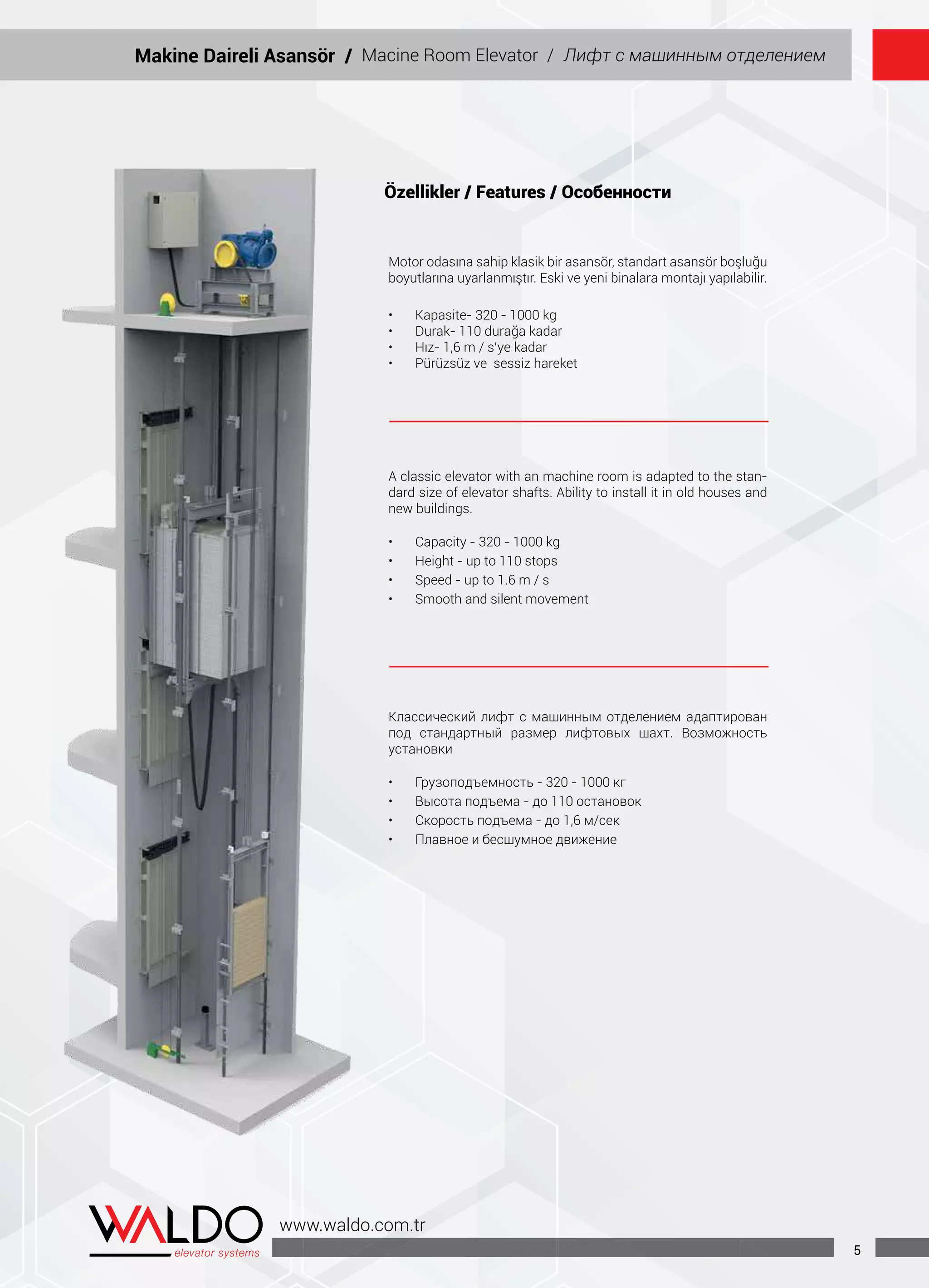 Waldo Elevator Systems | PDF | Industrial Property | Real Estate