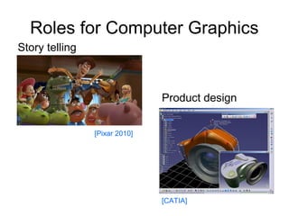 Computers, Graphics, Engineering, Math, and Video Games for High School ...