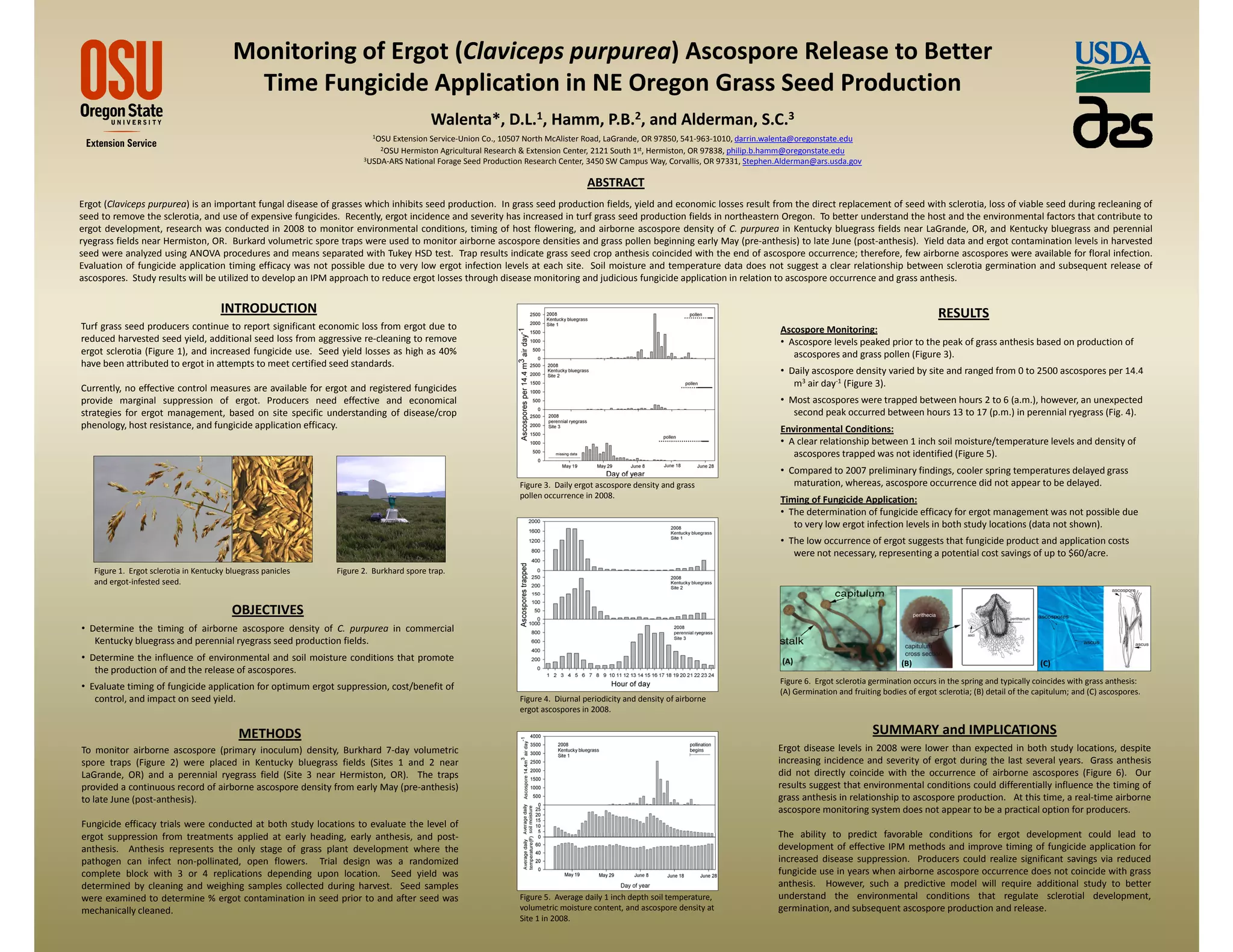 Monitoring of Ergot (Claviceps purpurea) Ascospore Release to Better ...