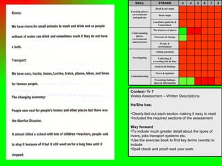 Wales assessment pupil examples | PPT