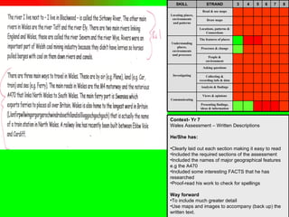 Wales assessment pupil examples | PPT