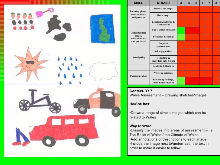 Wales assessment pupil examples
