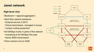 Janet Network update and futures - by James Blessing | PPTX