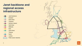 Janet Network update and futures - by James Blessing | PPTX
