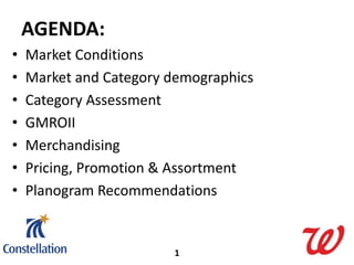 Walgreens constellation wine category review | PPT