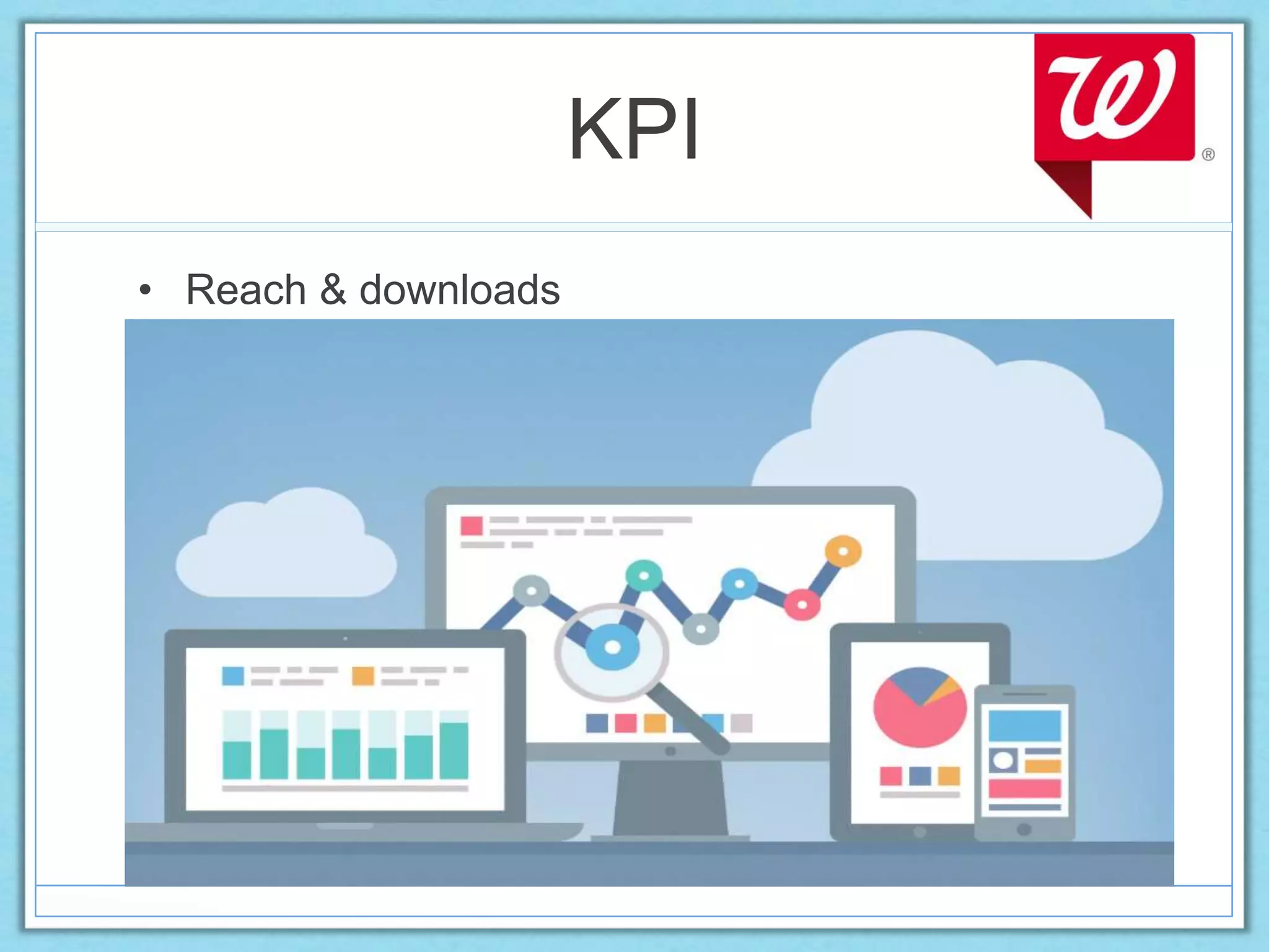 Walgreens Digital Strategy | PPTX