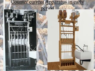 Penicillin Fermentation Process (Industrial production of Penicillin ...