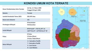 walikota ternate - KSAN 2022.pptx