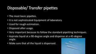 Pipettes | PPTX