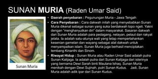 Tokoh Penyebar Islam di Tanah Jawa - Wali Songo | PPTX