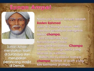 walisongo-dikonversi.pptx