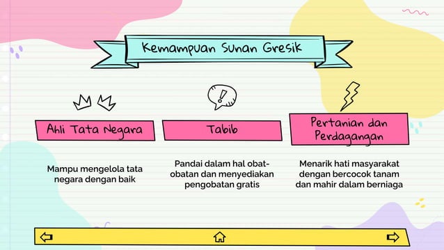 Walisongo PPT 1.pptx