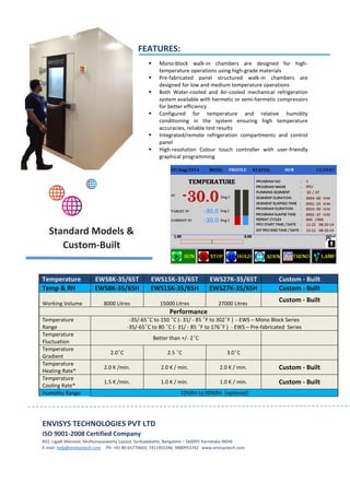 Walk-In Environmental Chambers | PDF