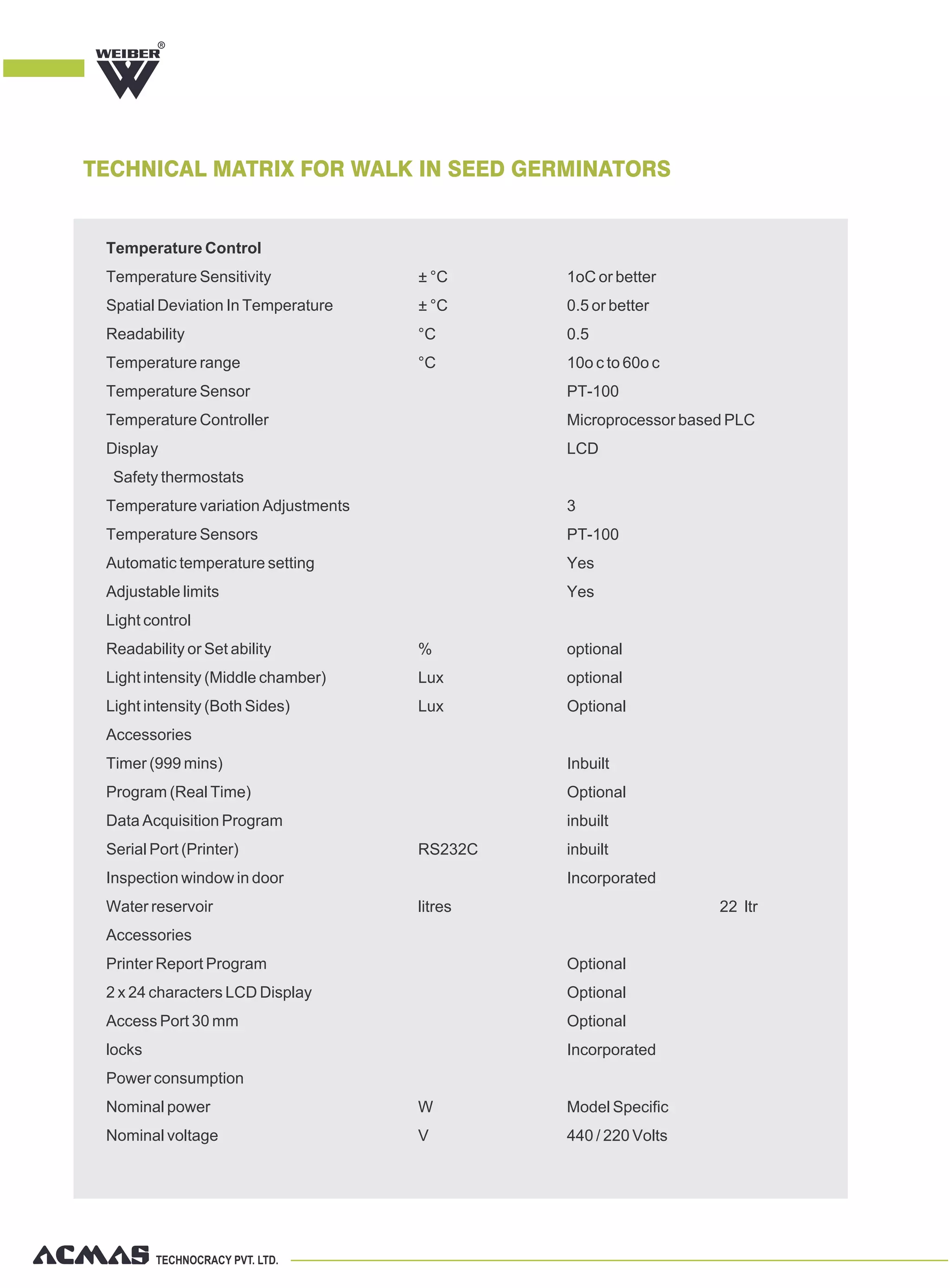 Walk in-seed-germinator | PDF