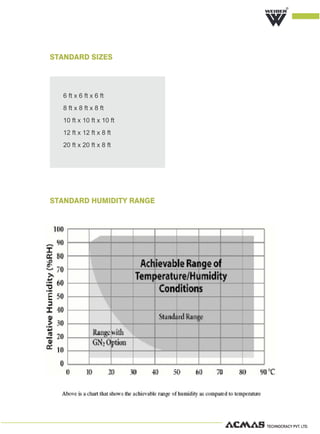 Walk in-seed-germinator | PDF