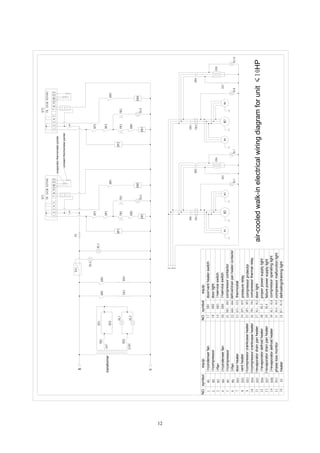 Walk in cooler & freezer cold room plant & refrigerated cold storage ...