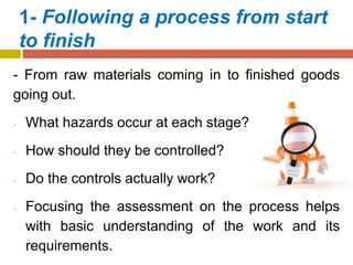 Walk through survey | PPTX