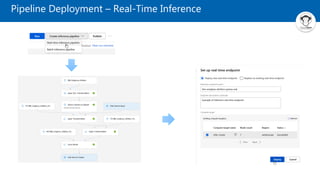 Walk through of azure machine learning studio new features | PDF
