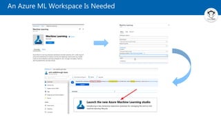 Walk through of azure machine learning studio new features | PDF