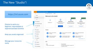 Walk through of azure machine learning studio new features | PDF