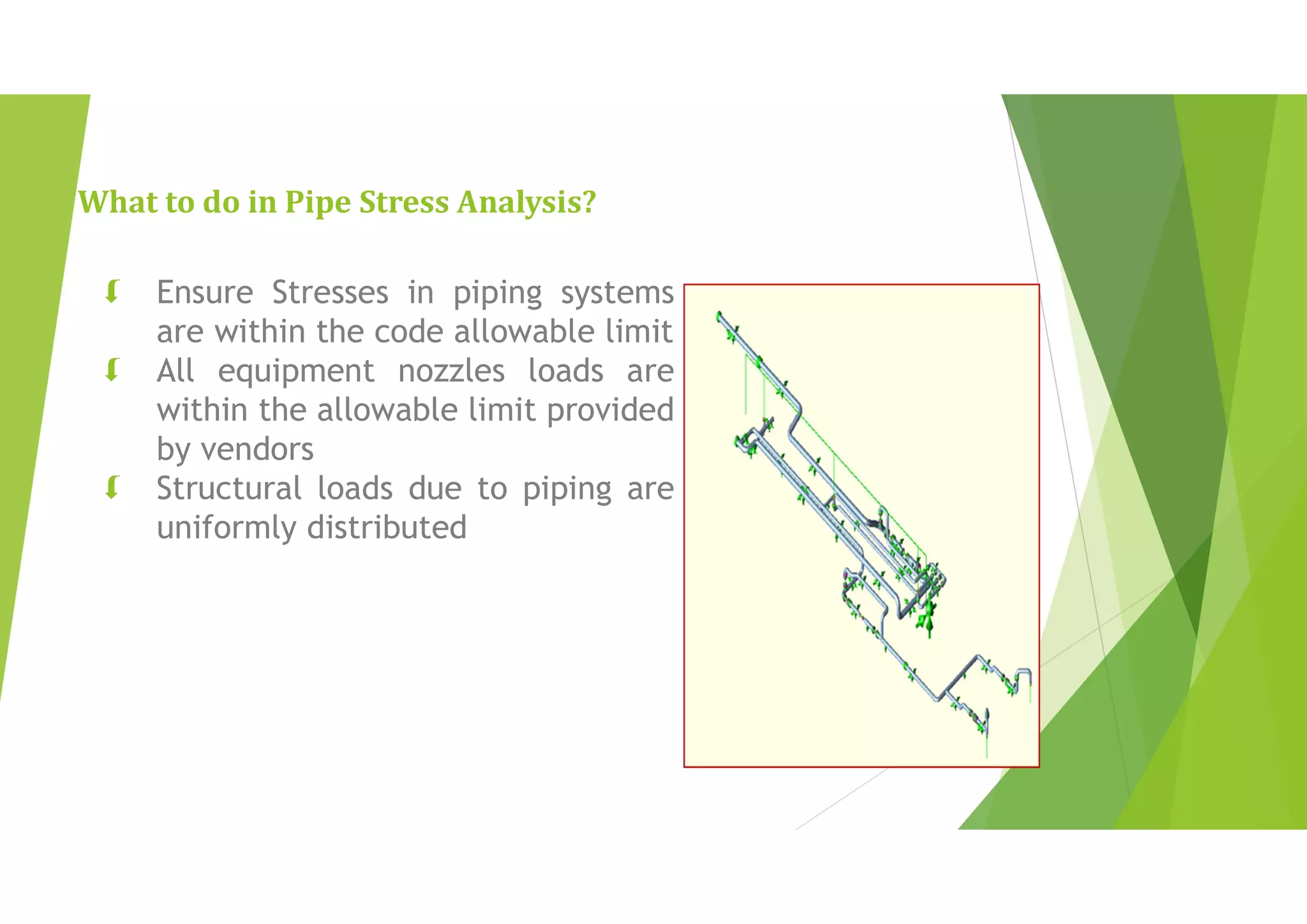 Walk-Through Pipe Stress.pdf
