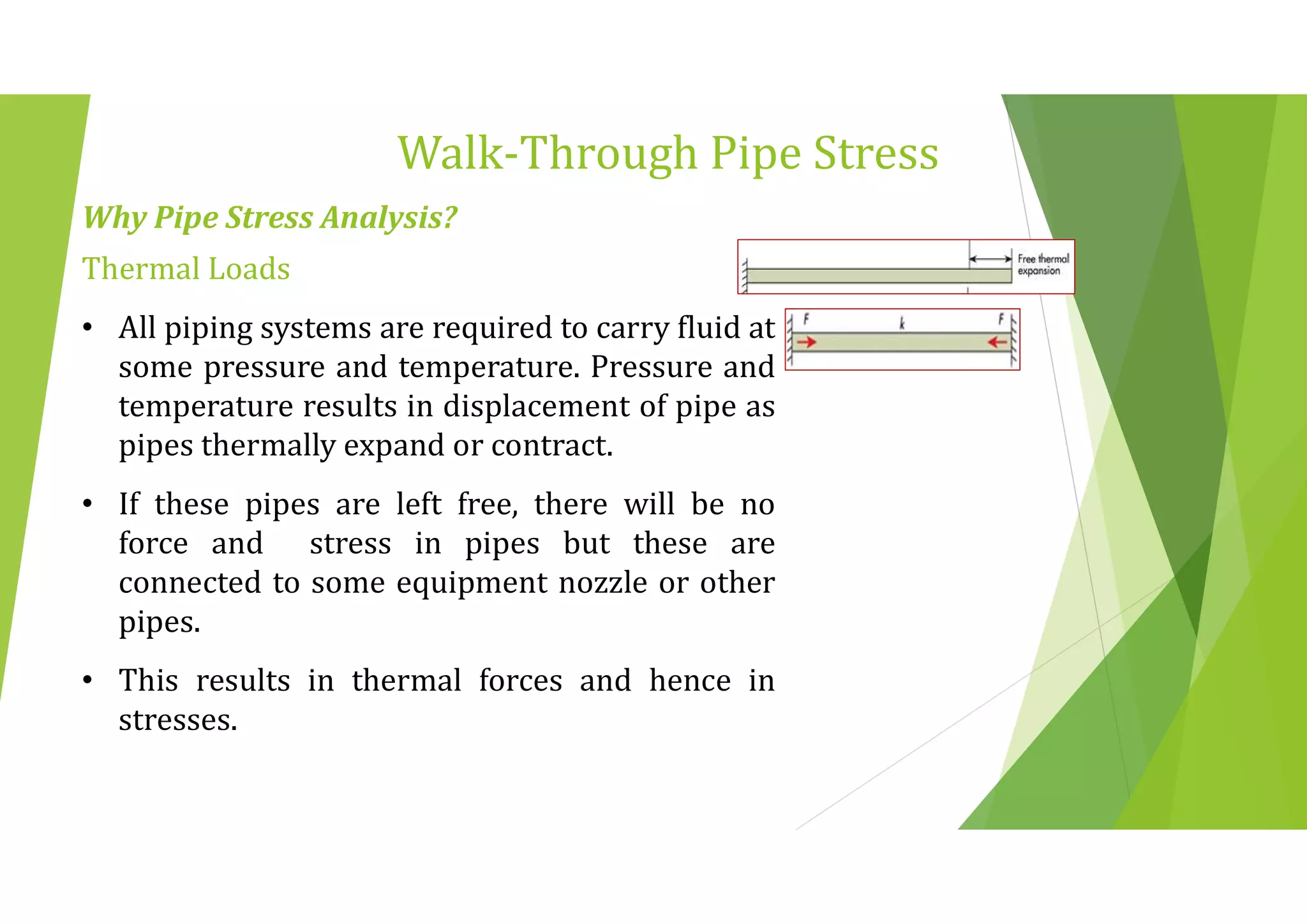 Walk-Through Pipe Stress.pdf