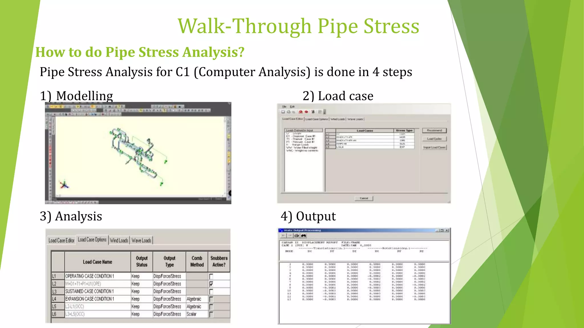 WALK-THROUGH PIPE STRESS.pptx