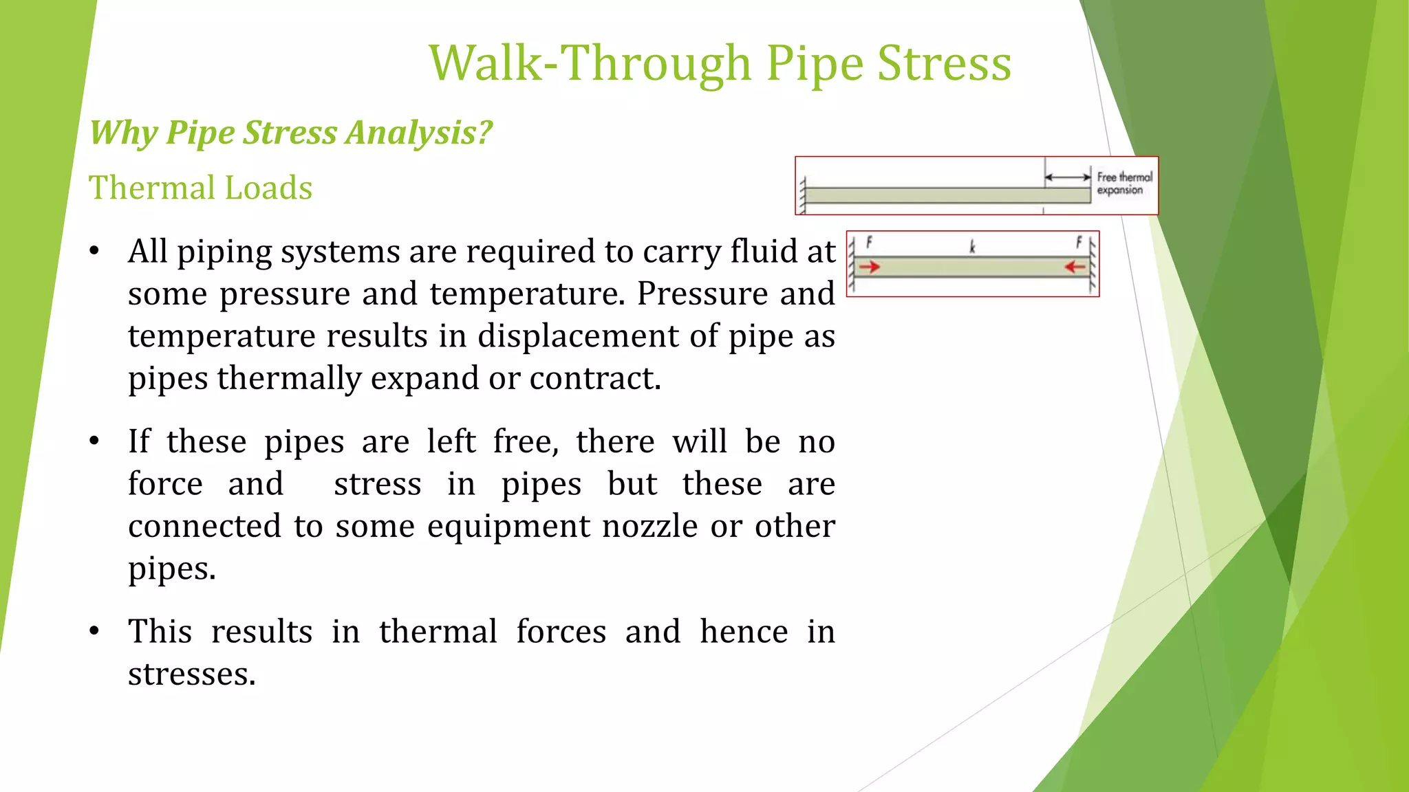 WALK-THROUGH PIPE STRESS.pptx