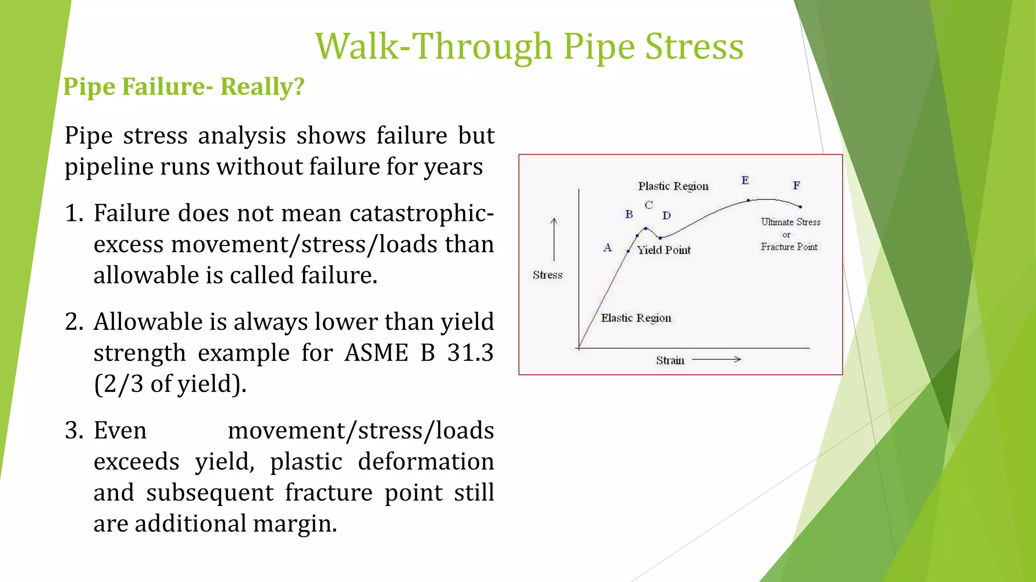 WALK-THROUGH PIPE STRESS.pptx