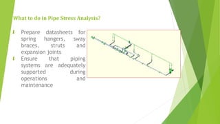 WALK-THROUGH PIPE STRESS.pptx