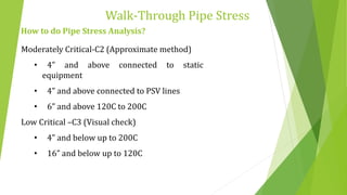 WALK-THROUGH PIPE STRESS.pptx