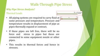 WALK-THROUGH PIPE STRESS.pptx