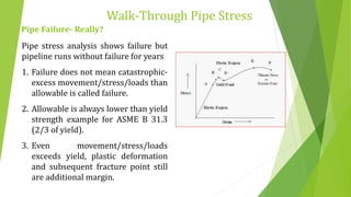 WALK-THROUGH PIPE STRESS.pptx