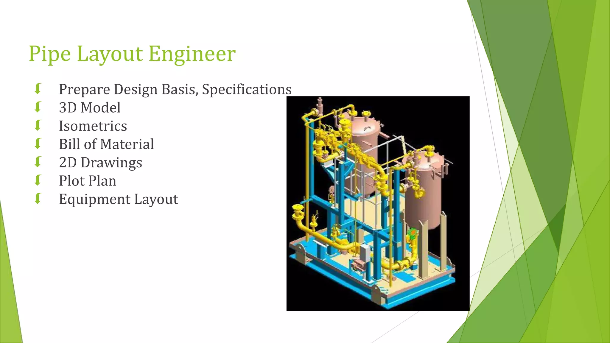 WALK-THROUGH PIPING.pptx