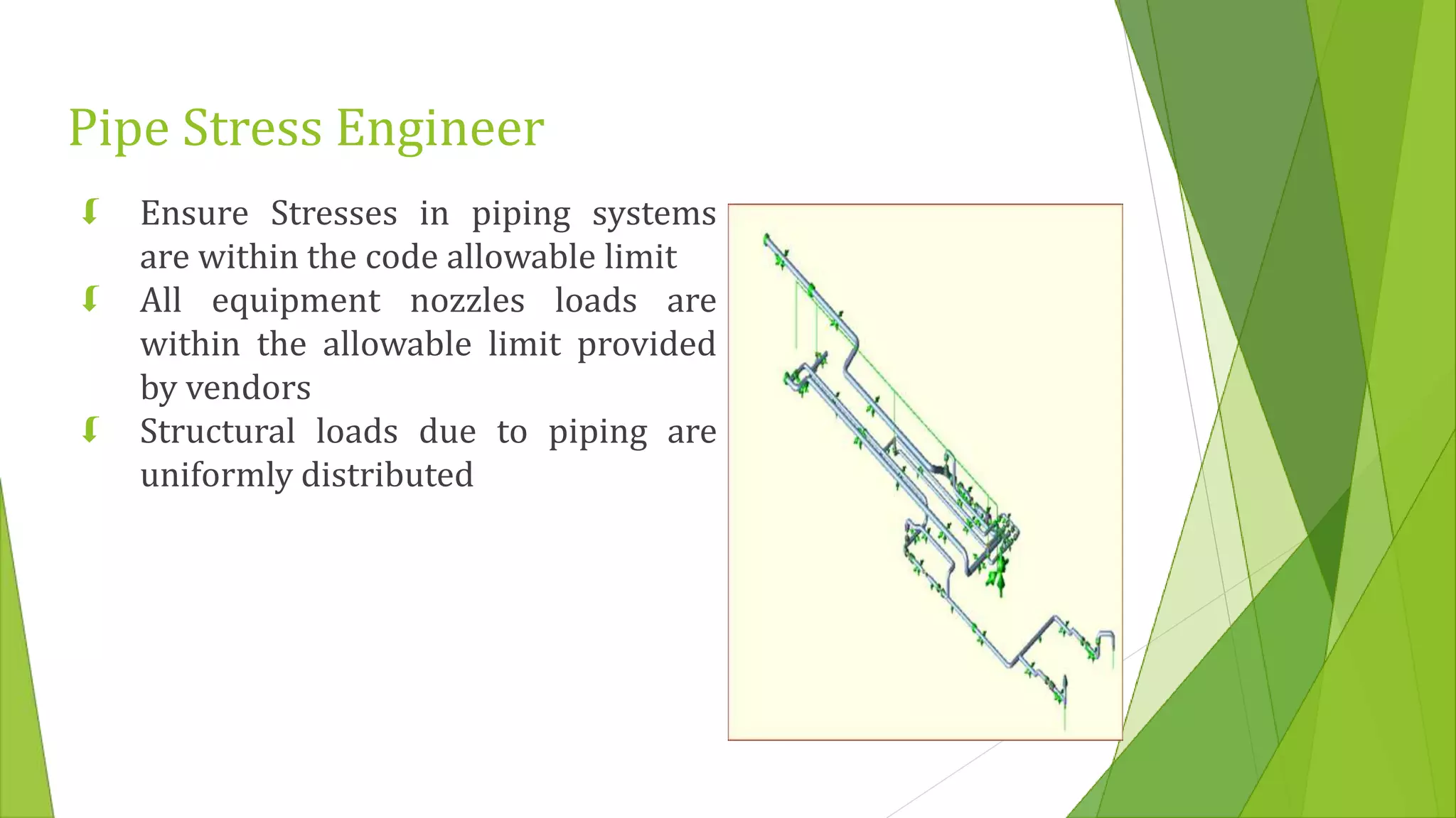 WALK-THROUGH PIPING.pptx