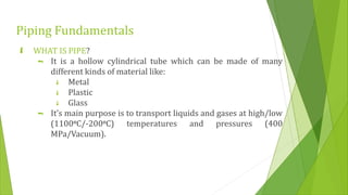 WALK-THROUGH PIPING.pptx