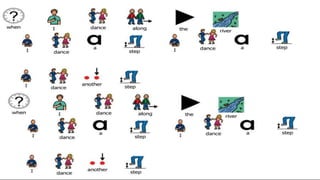 Walk along the river | PPT