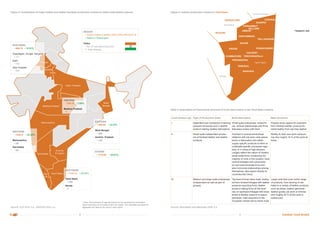 Walk a mile in their shoes | PDF