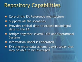 Enterprise Architecture Toolkit - English | PPT
