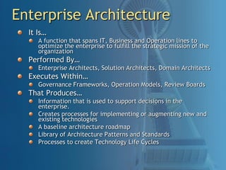 Enterprise Architecture Toolkit - English | PPT