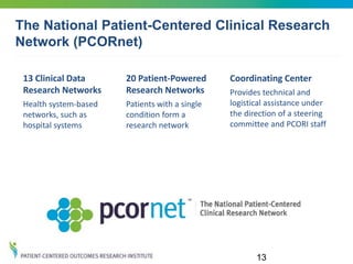 PCORI: Engaging Patients in Clinical Trials & Outcomes Research | PPT
