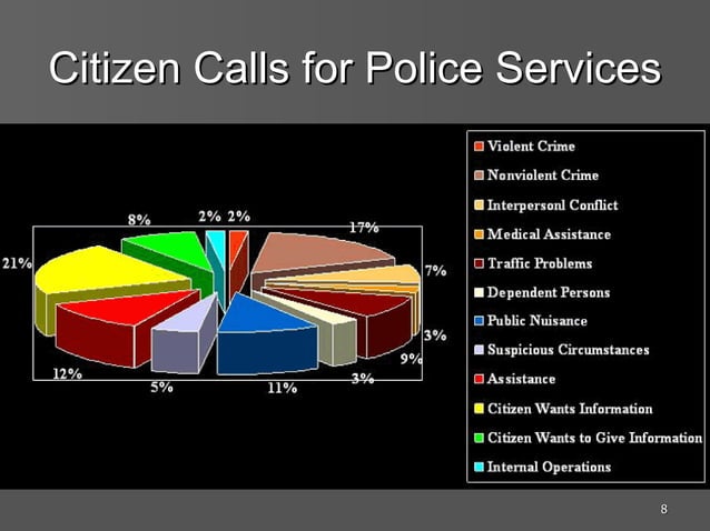 Walker, Chapter 1 | PPT