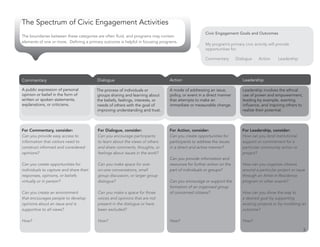 Walker Civic Engagement Workbook - Pete Tidemann | PDF | Arts and ...