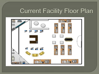 Walker d facilities plan | PPT
