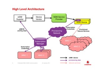 walker_embeddedsims.pdf
